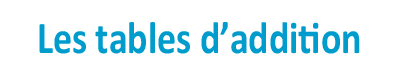 Table d'addition de 6 | Leçon & fiche à imprimer en PDF
