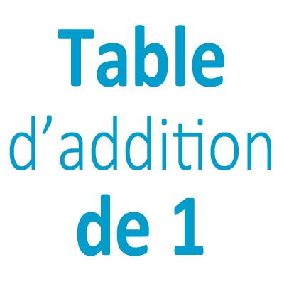 Table d'addition de 1 | Leçon & fiche à imprimer en PDF