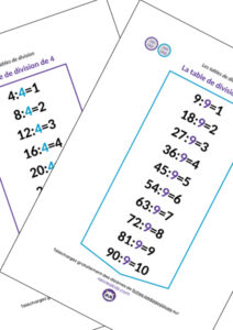 Tables de division à imprimer en PDF - CE1 - CE2 - CM1 - CM2