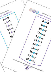 Tables de soustraction à imprimer en PDF - CP - CE1 - CE2 - CM1 - CM2