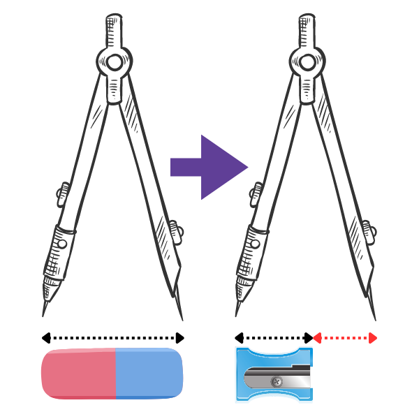 Mesurer & comparer les longueurs CP - CE1 - CE2 | Leçon & exercices à ...