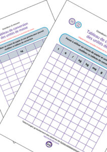 Tableau de conversion des unités de masse à imprimer en PDF | CE2 - CM1 ...