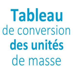 Tableau de conversion des unités de masse à imprimer en PDF | CE2 - CM1 ...