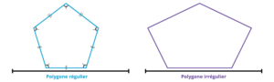 Les polygones CE1 - CE2 - CM1 - CM2 | Leçon & exercices à imprimer en PDF