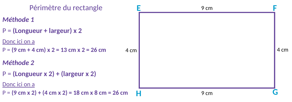 Le périmètre CE2 - CM1 - CM2 | Leçon & exercices à imprimer en PDF