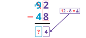 La soustraction posée avec retenue CE1 - CE2 - CM1 - CM2 | Leçon ...