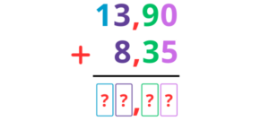 L'addition des nombres décimaux CE2 - CM1 - CM2 | Leçon & exercices à ...
