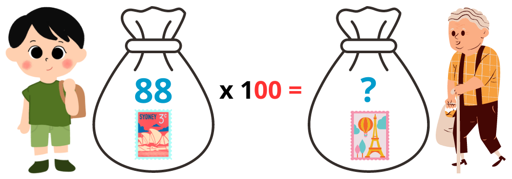 Multiplier un nombre entier par 10, 100 ou 1 000 CE2 - CM1 - CM2 ...