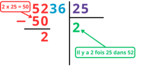 Division posée à deux chiffres CE2 - CM1 - CM2 | Leçon & exercices à ...