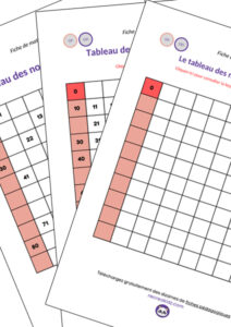 Exercices de numération CE1 - CE2 à imprimer en PDF | Leçons & jeux sur ...